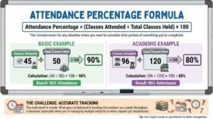 Attendance Calculator – Check Attendance Percentage! 2026